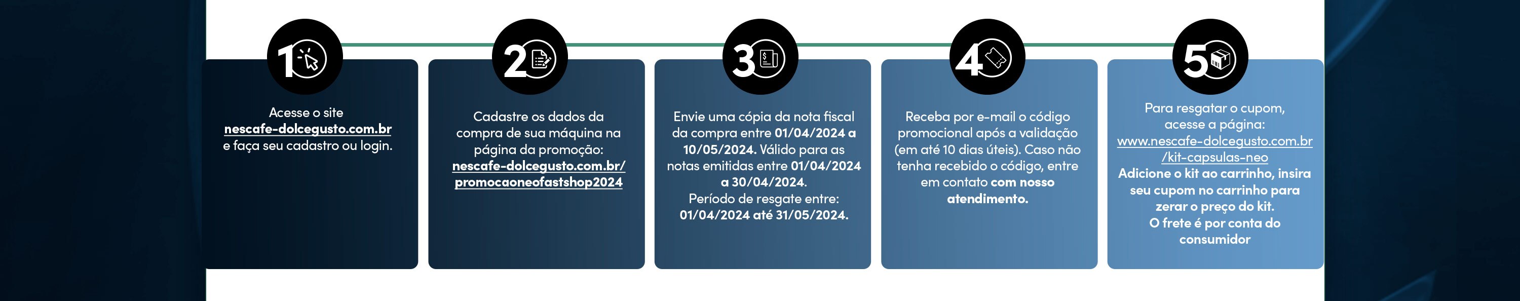 Promoção NEO Fast Shop 2024